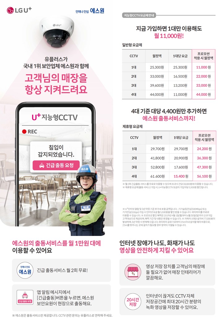 지능형CCTV 구성도 및 상품 소개 : 네이버 블로그