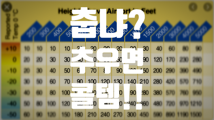 Cold Temperature Correction, PART I : 네이버 블로그