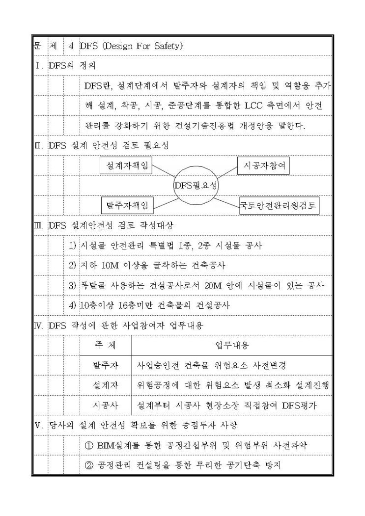 DFS (Design For Safety) (건설안전기술사 123회 1교시 4번) : 네이버 블로그