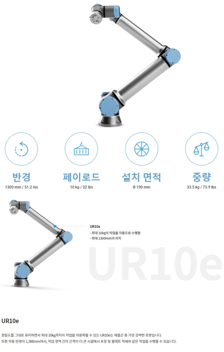 UR10e : 네이버 블로그