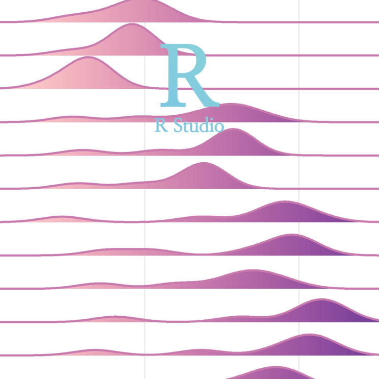 [R] ggridges:: ggplot(), geom_density_ridges_gradient() : 다층 밀도 플롯에 ...