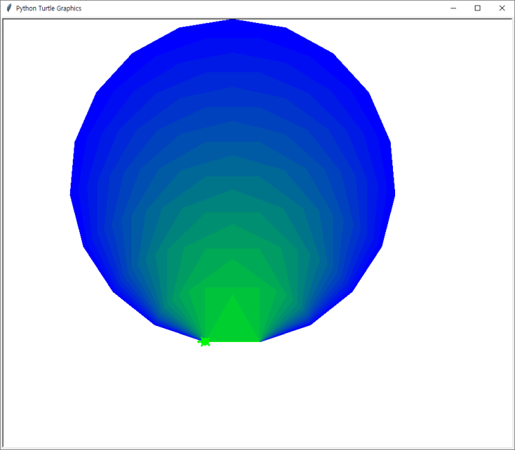파이썬 turtle에서 color의 활용 : 네이버 블로그