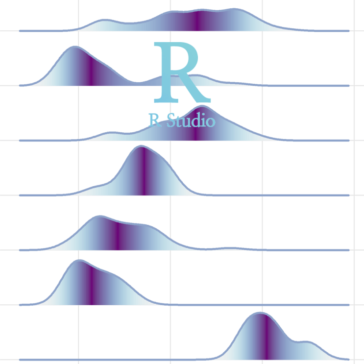 [R] ggridges:: ggplot(), stat_density_ridges() (1) : 다층 밀도 플롯에 ecdf에 따른 그라디언트 적용(ridgeline plot ...