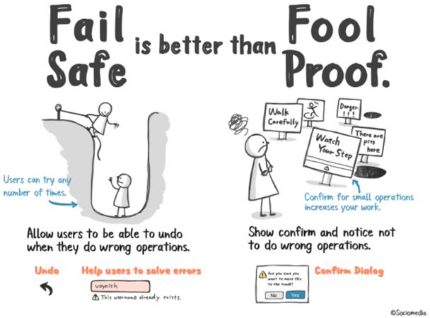 Fool Proof vs. Fail Safe : 네이버 블로그