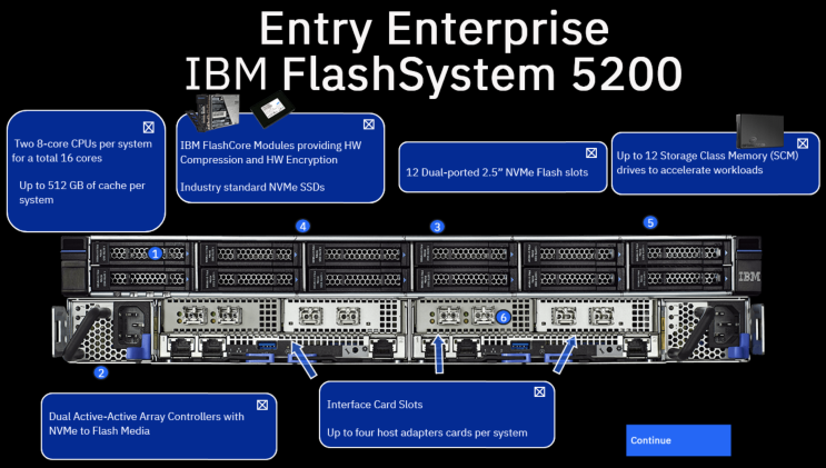거의모든 기업을 위한 쉽고 빠른 스토리지, IBM FlashSystem 5200 리뷰 : 네이버 블로그