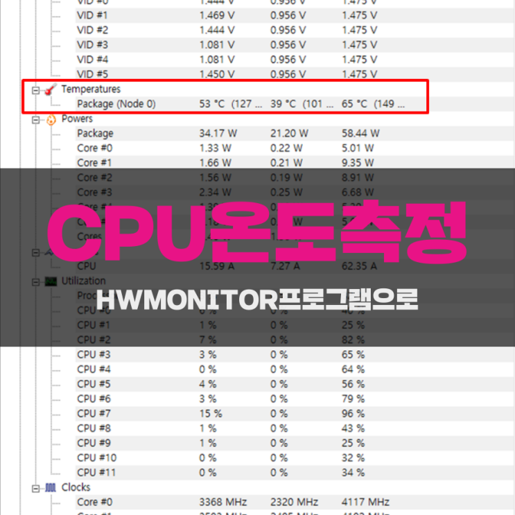 CPU온도측정 HWMONITOR 프로그램으로 보는거 쉬워요 : 네이버 블로그
