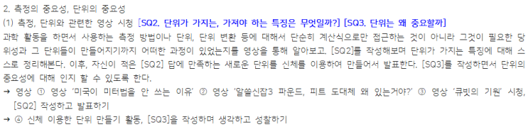 2020 진주여고 과학 과제 연구 1 2 측정의 중요성 단위의 중요성 네이버 블로그