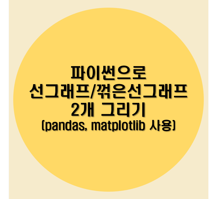파이썬 기초4 파이썬으로 꺾은선그래프 2개 그리기pandas Matplotlib 활용 네이버 블로그