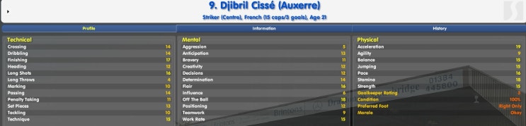 [CM0304] 프랑스리그의 여러 선수들 : 네이버 블로그