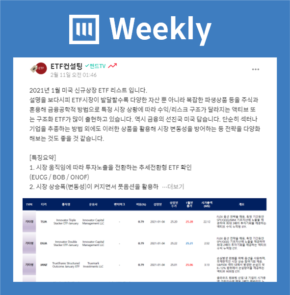 주간베스트 1월 미국 신규상장 Etf 머니스테이션주식 텔레그램 채널대신증권 네이버 블로그