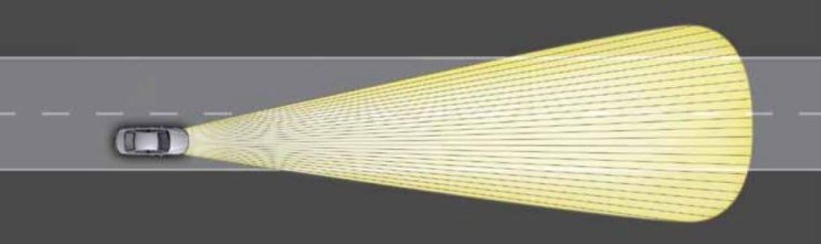 Audi Matrix LED / HD Matrix LED 헤드라이트 [아우디 매트릭스 LED / HD 매트릭스 LED ...