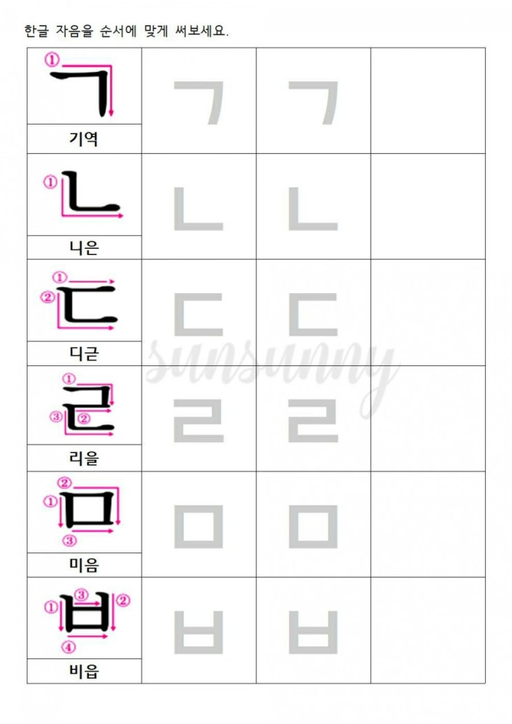 한글 자음쓰기 자료 : 네이버 블로그