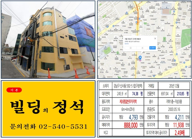 강남구 압구정성형외과거리 80억 꼬마빌딩 실거래가 조회 신사동 592 5 압구정역 88억 8000만 원 평당 1억