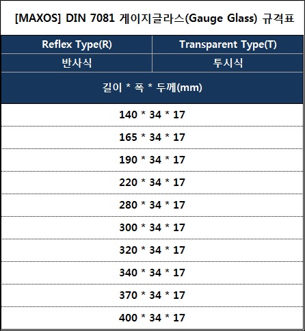 GAUGE GLASS, Klinger , Maxos , Annaka , TGI ,Reflex Type, Transparent ...