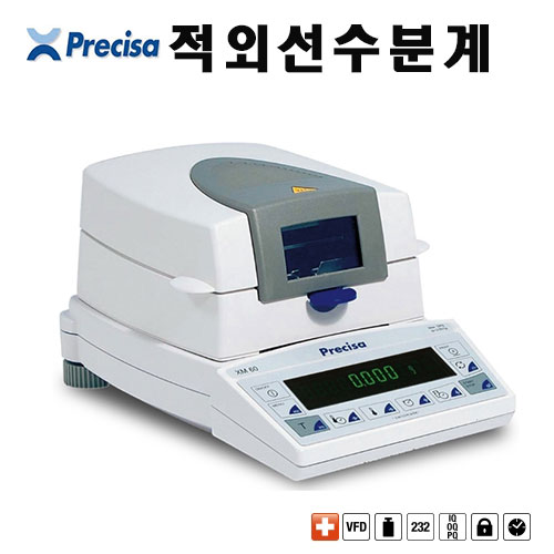 정밀형 적외선수분계XM-60 Precisa : 네이버 블로그