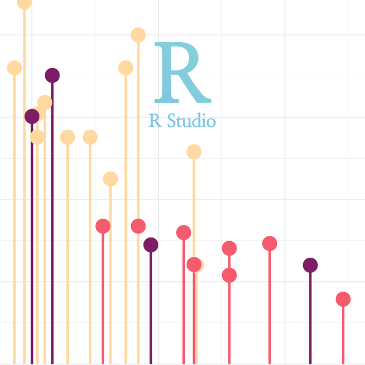 [R] ggplot(), geom_segment() (1) : 점과 축이 선으로 연결된 롤리팝 플롯(lollipop plot) 그리기 : 네이버 블로그