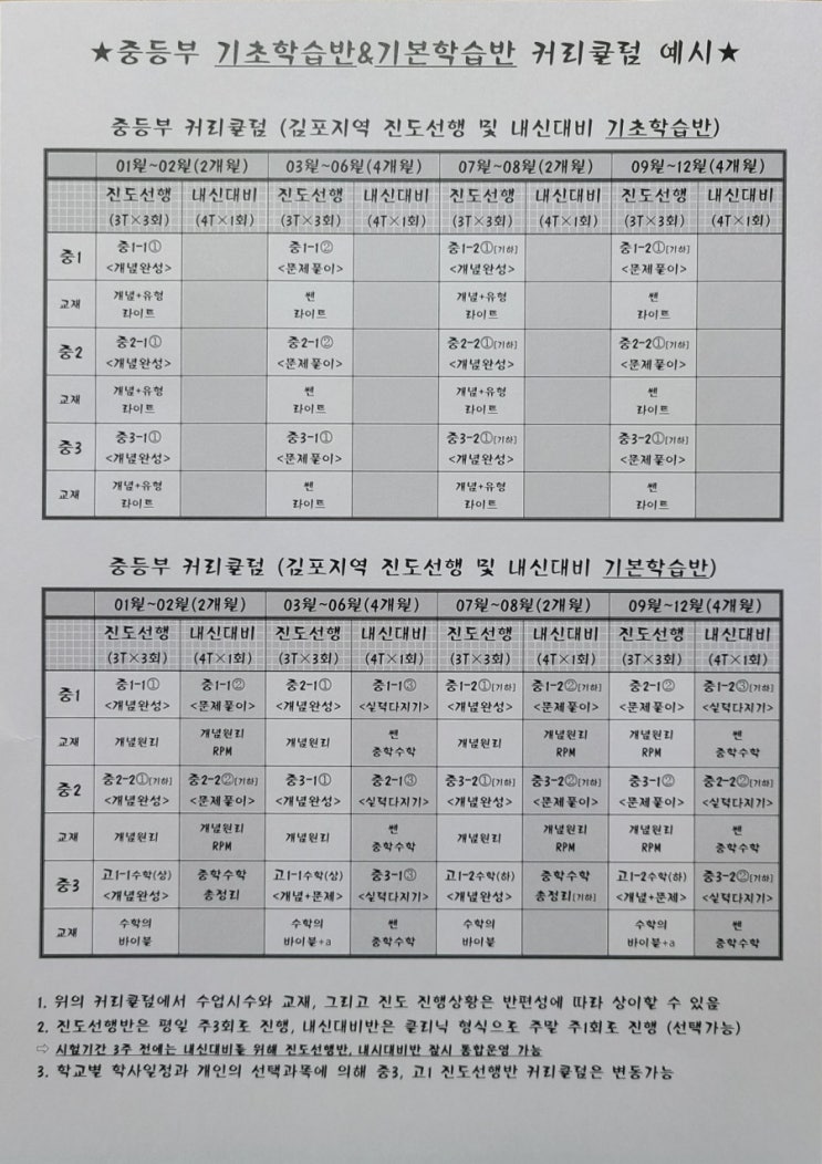 🌟운양동 수학학원 장기동 수학학원🌟 디엠수학 커리큘럼중등부 고등부 네이버 블로그