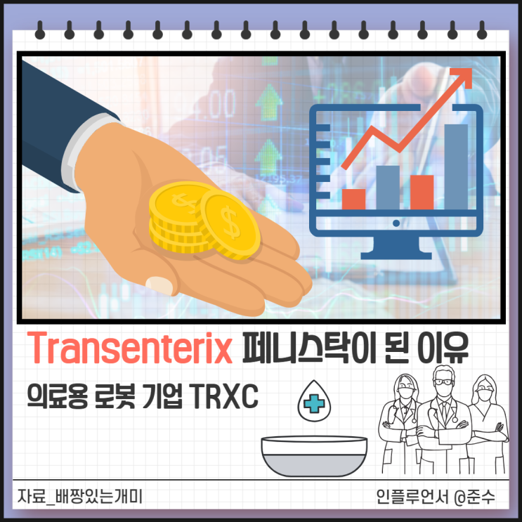 미국주식 TRXC Transenterix 주식 페니스탁이 된 이유 ISRG 와 주가 비교 : 네이버 블로그
