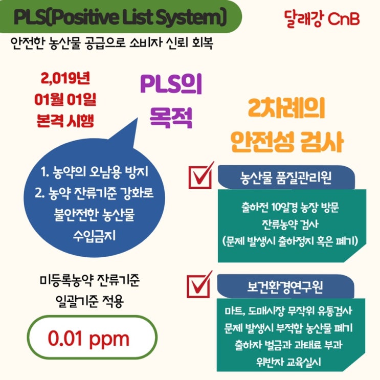 [37편] 농약을 사용하려면 반드시 알아야 할 PLS(Positive List System) 제도 : 네이버 블로그