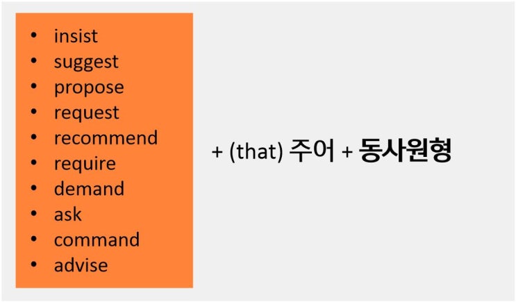 insist/suggest/require that 주어 + 동사원형 : 네이버 블로그