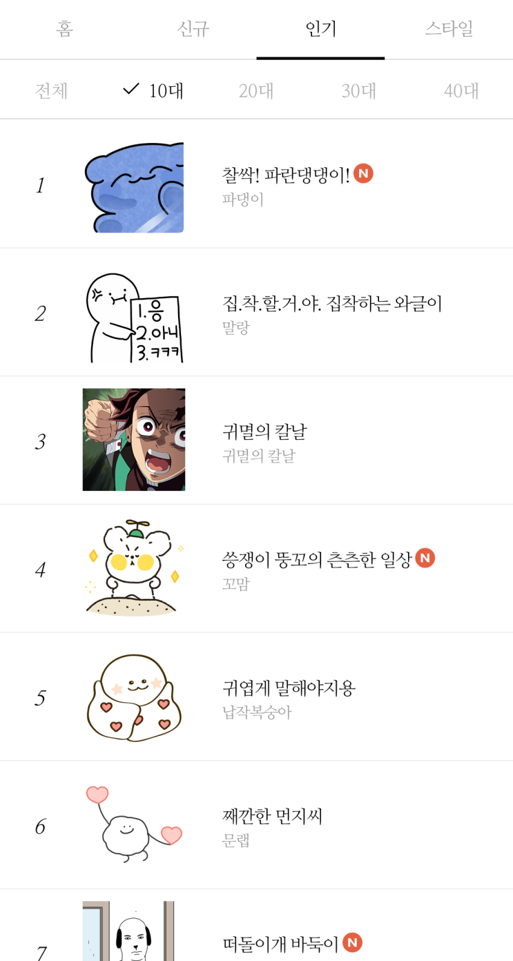 2월 22일 기준 카카오 인기 이모티콘 차트 : 네이버 블로그