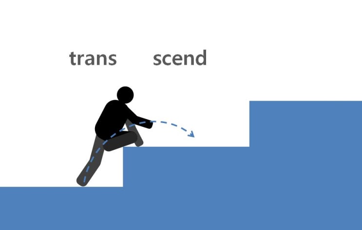 transcend, transcendent, transendence - 어원학습, 어원, 단어 외우기 : 네이버 블로그