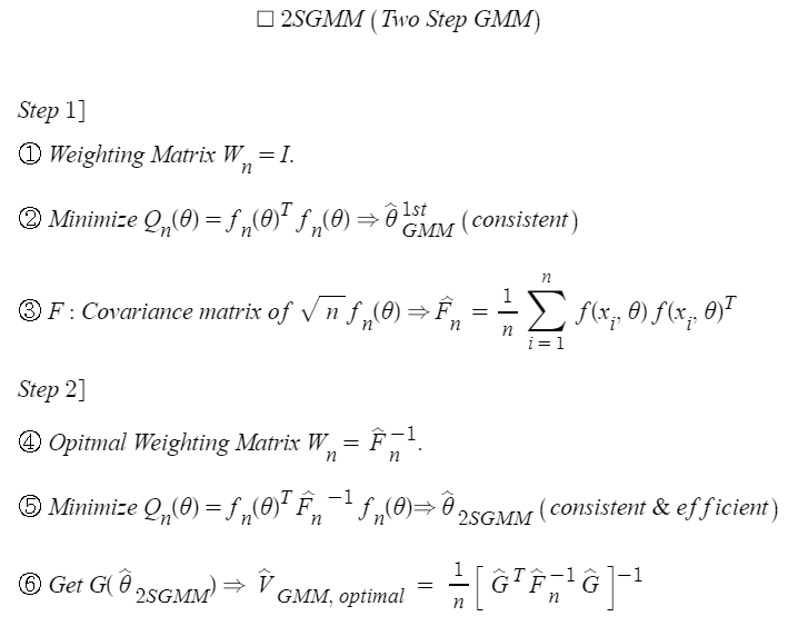 DCM (16) : GMM(Generalized Method of Moment)(4) - GMM Estimation(일반화적률법 ...