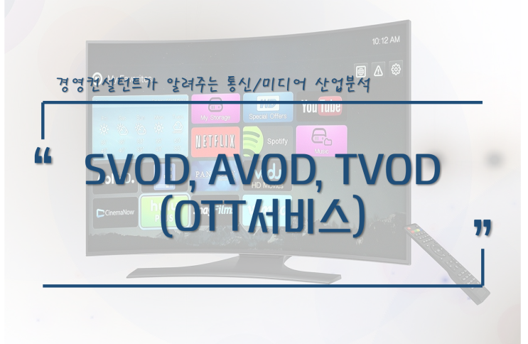 SVOD, AVOD, TVOD - OTT의 기초 알아보기! : 네이버 블로그