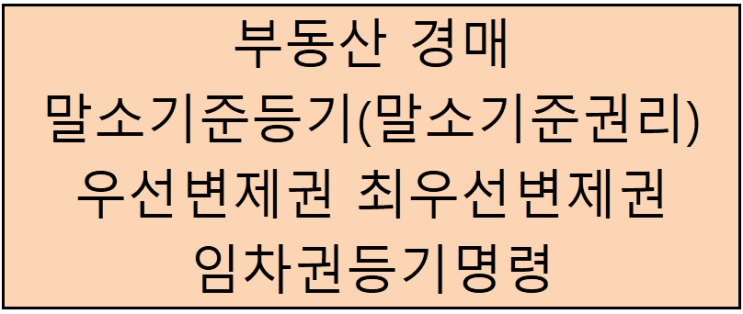 경매 배우기 말소기준등기말소기준권리 우선변제권 최우선변제권 임차권등기명령 등 간단 소개 네이버 블로그
