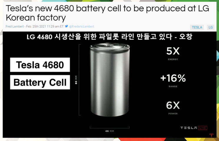 LG 오창에 4680 테슬라 배터리 생산을 위한 파일롯 라인 건설 : 네이버 블로그