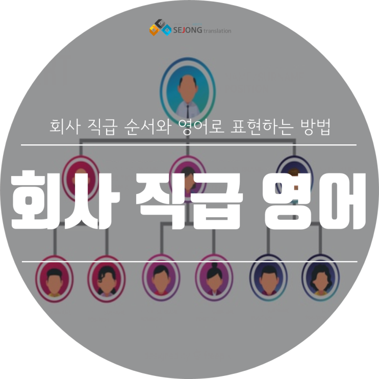 회사 직급 영어로 대리 과장 차장 부장 이사 등 직급 순서 네이버 블로그