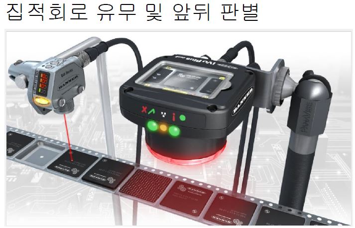 [Banner]iVu 활용 방안입니다. : 네이버 블로그