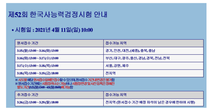 2021년 한국사능력검정시험 급수기본 심화 시험일정 시험문제 접수방법 결과발표 네이버 블로그