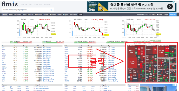 [해외주식꿀팁] Finviz map을 알아보자! 글로벌, 미국 증시전광판 : 네이버 블로그