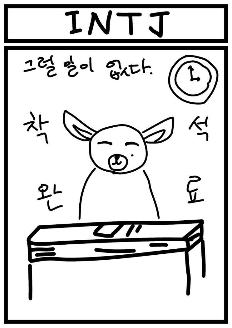 [MBTI] 유형별 지각한 이유를 알아보자(INTJ, ESFJ, ENFP, ENTP) : 네이버 블로그