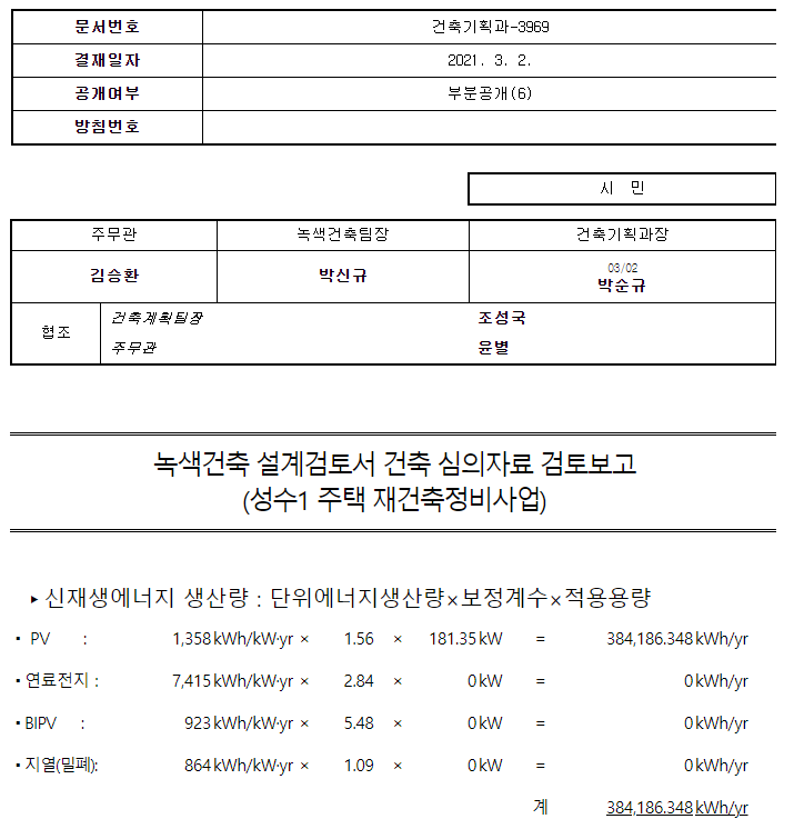 서집달 소식 성수1구역주택재건축 녹색건축 설계 심의 통과 외 네이버 블로그
