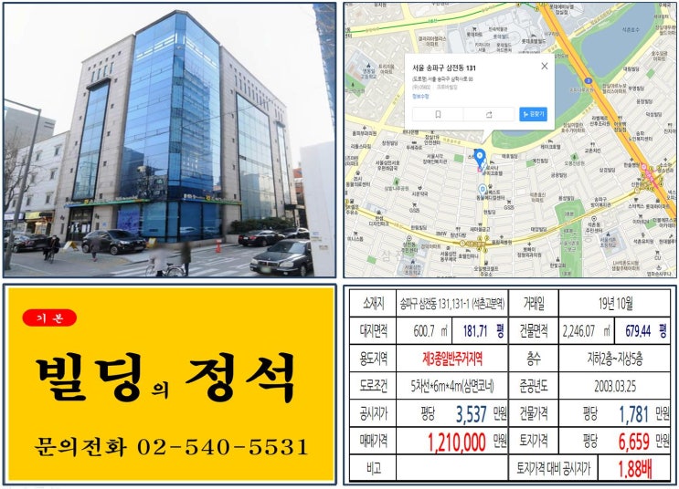송파구 석촌호수 100억 꼬마빌딩 실거래가 조회 삼전동 131131 1 석촌고분역 121억 원 평당 6659만 원