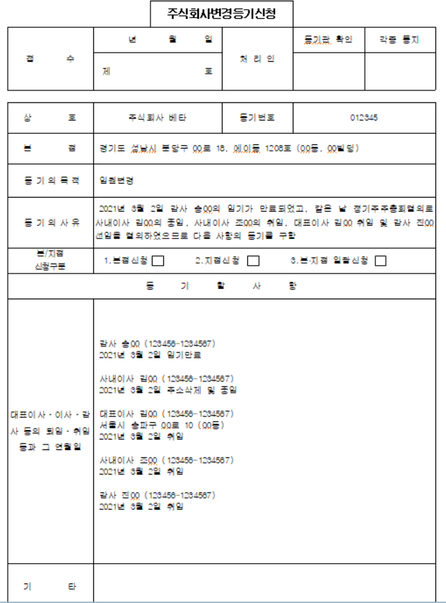 법인등기 주식회사변경등기 3 이사 및 감사 취임변경 중임 사임 후 재취임 등 네이버 블로그
