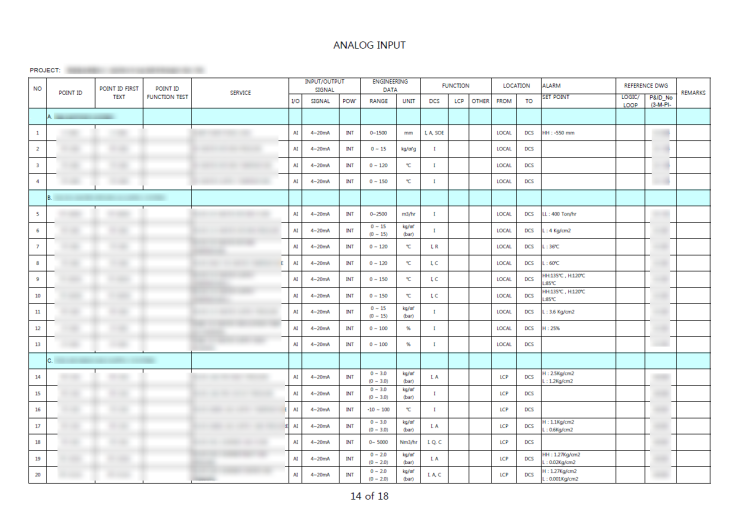 계장 설계 3 - IO LIST #1 : 네이버 블로그
