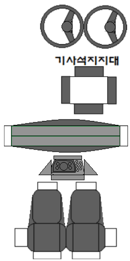 대우 BV101 내부재현 : 네이버 블로그