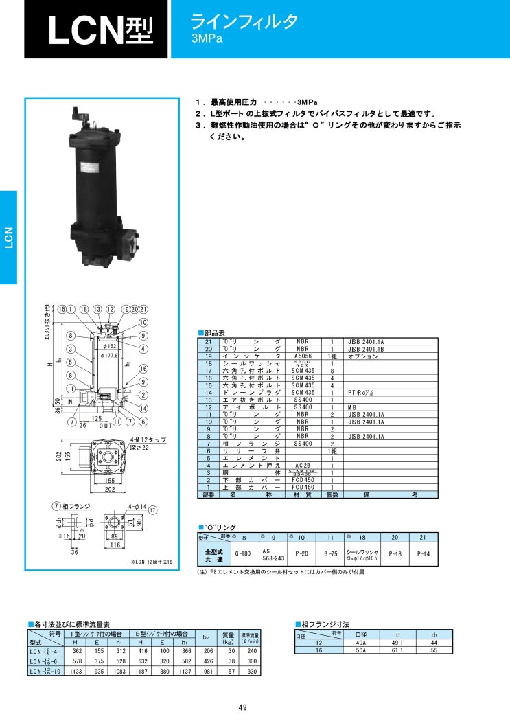 라인테크 (Tel : 031-375-7442) - TAISEI KOGYO - FILTER ELEMENT - "LCN" : 네이버 블로그