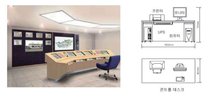 GDS(Graphic Display System) : 네이버 블로그
