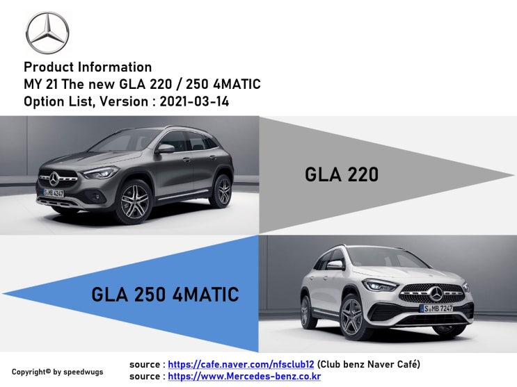 2021 벤츠 GLA 220 vs GLA 250 4MATIC 차이점 및 프로모션 옵션 비교 : 네이버 블로그