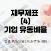 재무제표 용어정리 자산이 늘면 다 좋은회사 기업의 유동성 확인하는 법 유동비율 네이버 블로그
