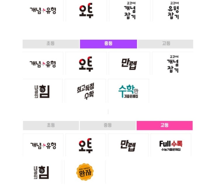 무료 문제집 비상교육 초중고 수학 과학 교재 무료 Pdf 개념유형 오투과학 최고득점수학 네이버 블로그