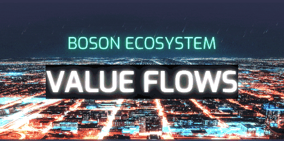 Boson 생태계 가치 흐름 : 네이버 블로그