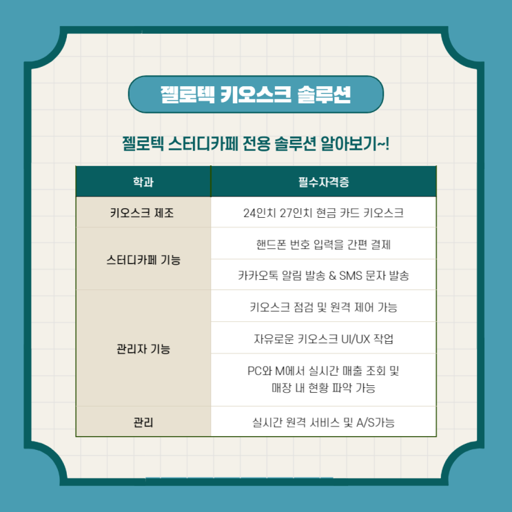 비대면 결제 시스템 스터디카페 키오스크 솔루션 알아보기 네이버 블로그