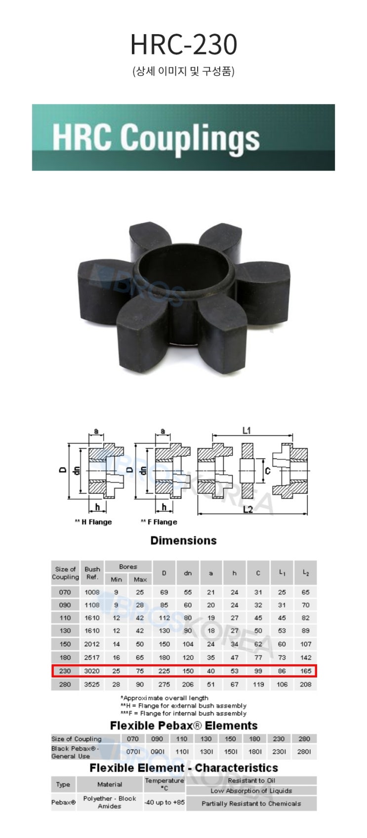 HRC230 라바커플링 RUBBER COUPLING : 네이버 블로그