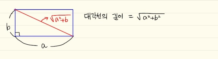 중3에서 이용되는 꼭 필요한 피타고라스 정리의 공식- 이것만은 꼭 외우자! : 네이버 블로그