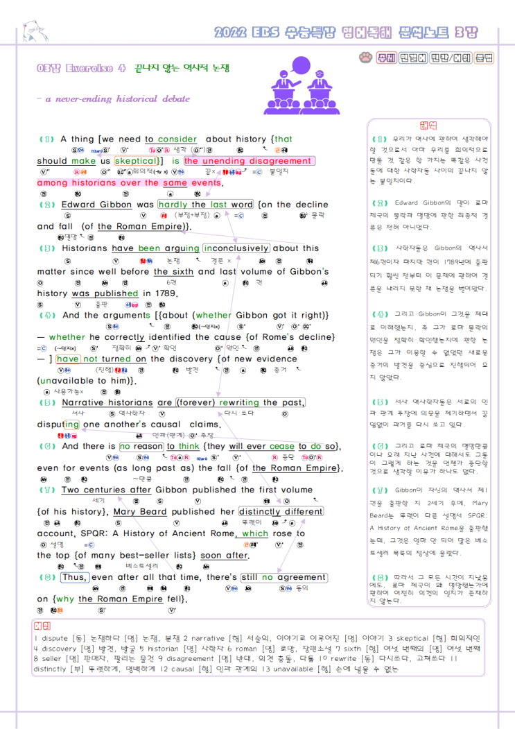 2022 Ebs 수능특강 영어독해 3강 본문 지문 분석 변형문제 워크북 3종 한줄해석 단어 정리 무료 자료 네이버 블로그
